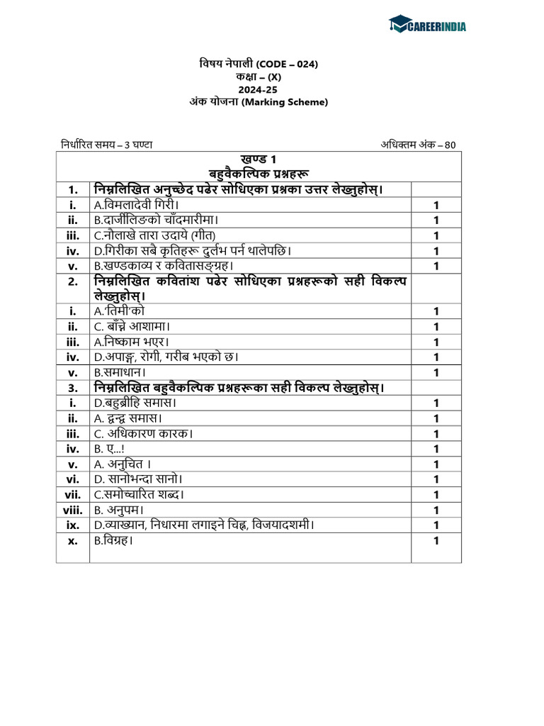 CBSE Class 10 Nepali Marking Scheme Question Paper 2024-25 | PDF