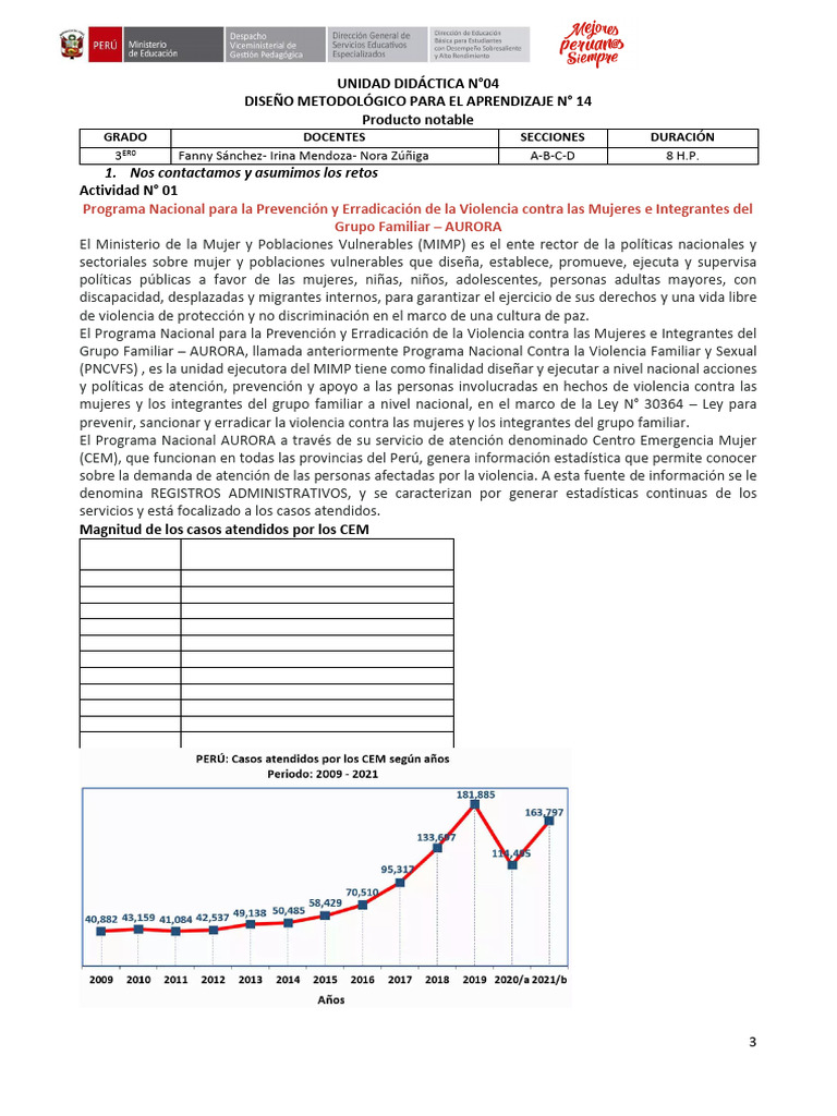 Dmpa 14 | PDF | La violencia contra las mujeres | Matemáticas