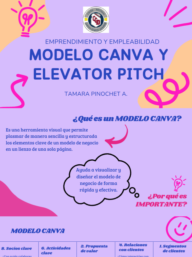 Modelo Canva para Emprendimiento Sostenible | PDF | Marketing ...