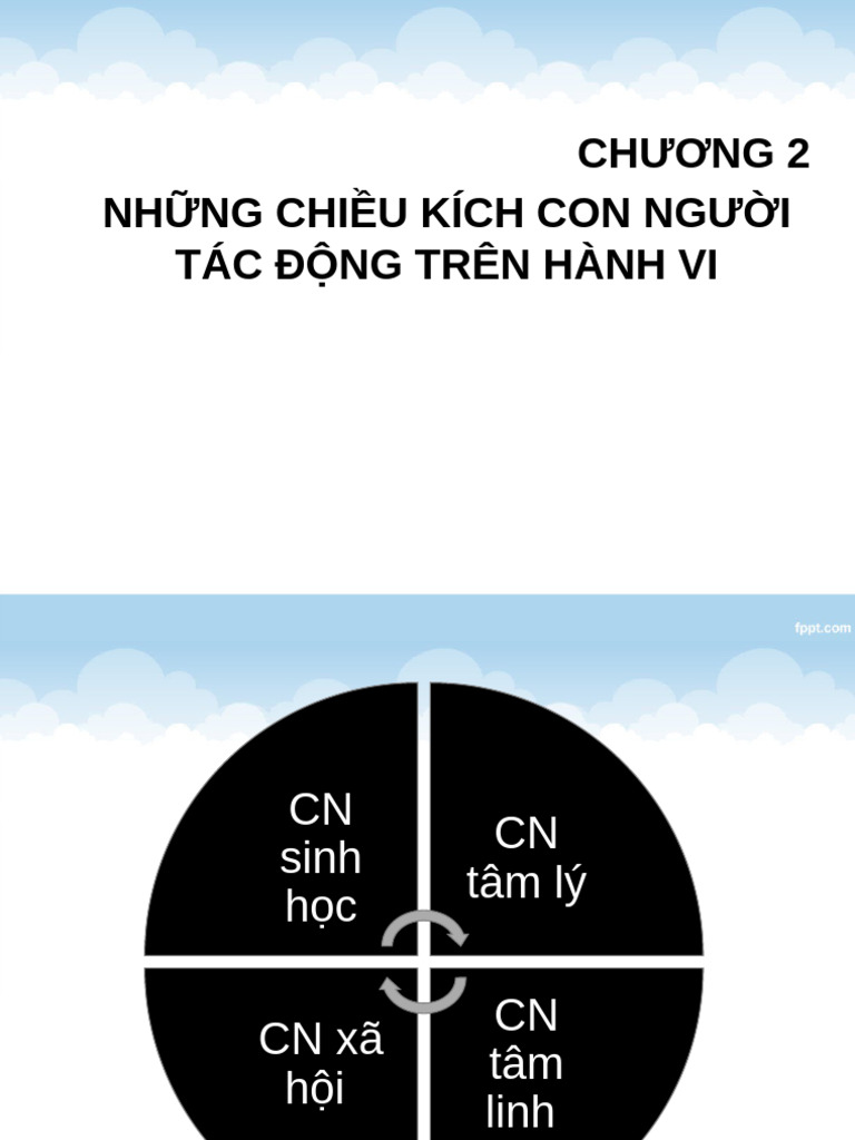 Bã I 2 - Chieu Kich Con Nguoi | PDF