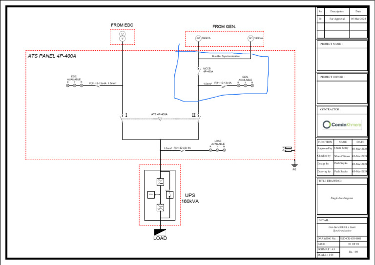 SLD_Synchronized-1 | PDF | Electrical Engineering | Electricity