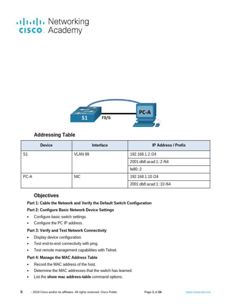 1.1.7 Lab - Basic Switch Configuration | PDF | Ip Address | I Pv6
