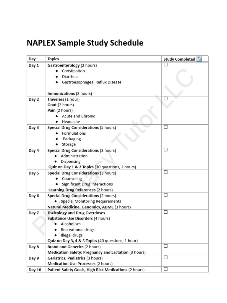NAPLEX Study Schedule | PDF | Infection | Cardiology