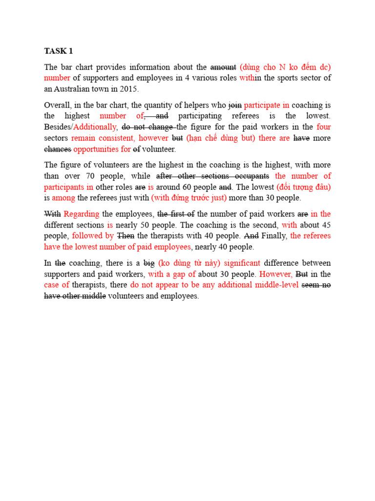 CHỮA BÀI WRI 2 | PDF