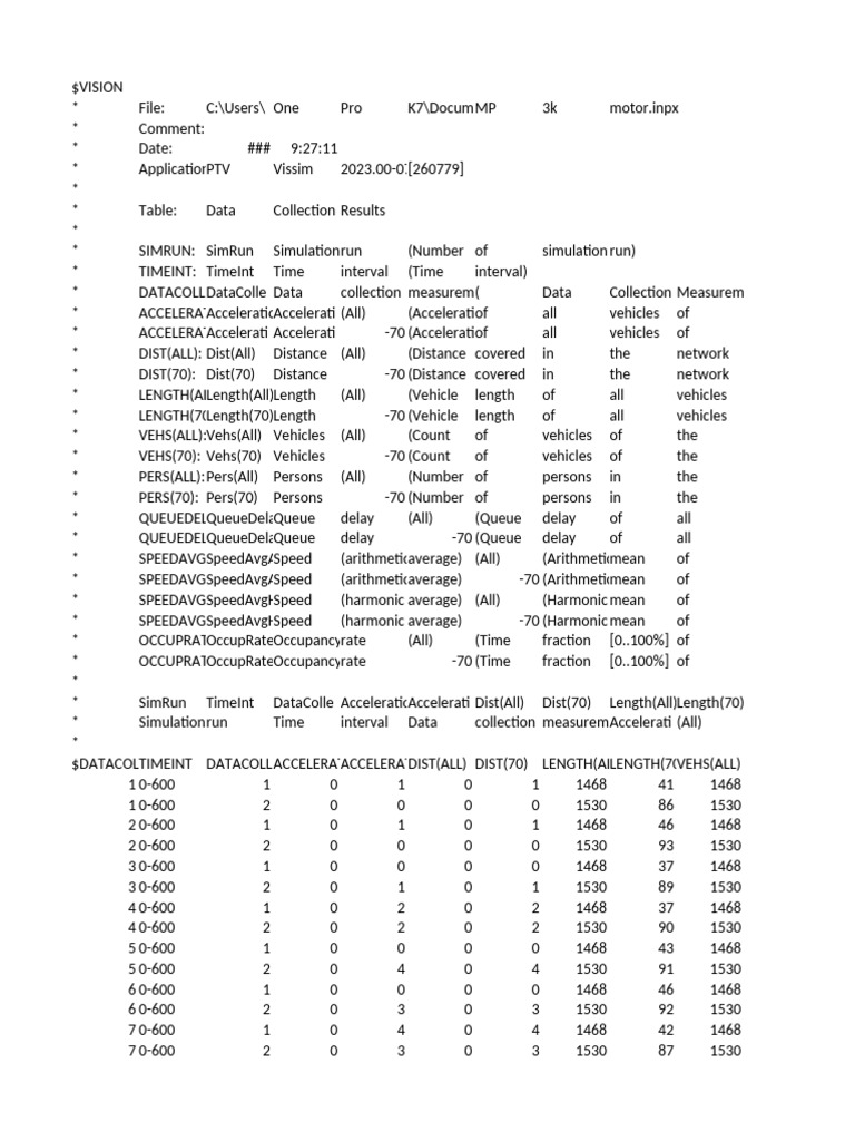15.000 (Warming Up) | PDF