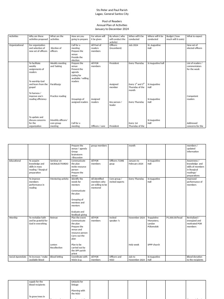 POR-year-plan-1 | PDF