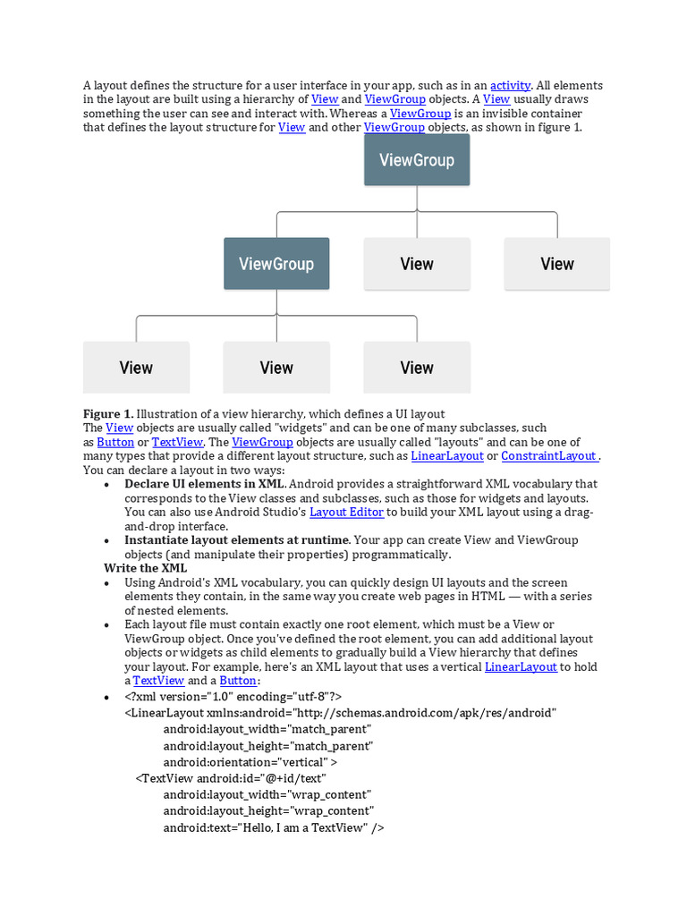 MAD UNIT 3 | PDF | Page Layout | Android (Operating System)