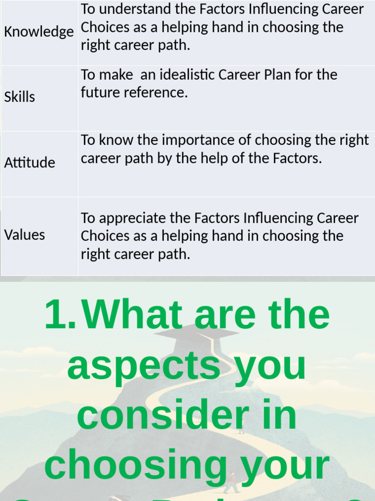 WEEK-13-PER-DEV-PPT | PDF | Adolescence | Gender