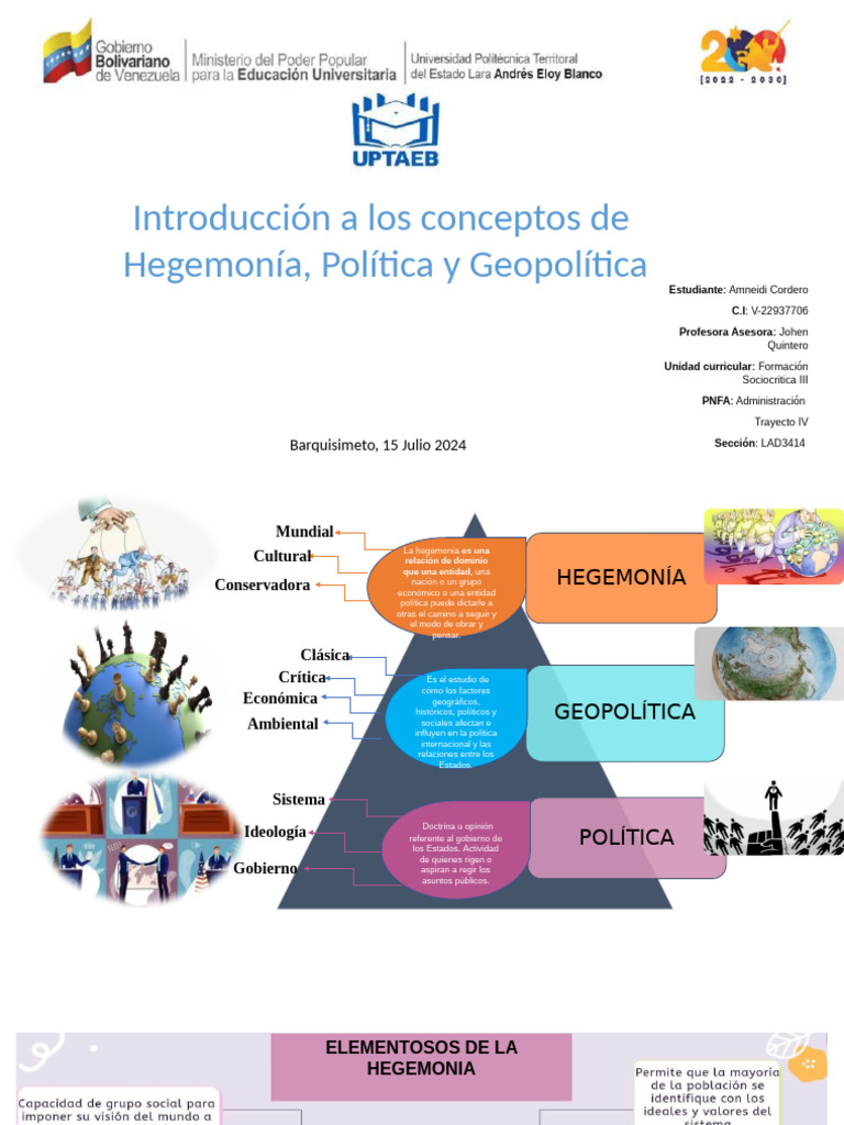 Hegemonía y Geopolítica: Conceptos Clave | PDF