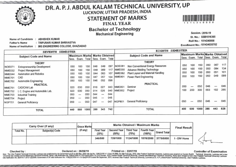 2021MT0072 - B. Tech Marksheet | PDF | Engineering | Applied And Interdisciplinary Physics