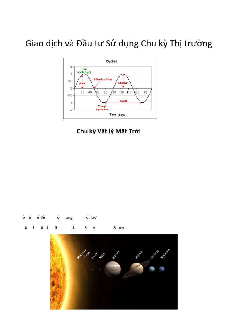 Solar+Physics+Cycles bản Tiếng Việt | PDF