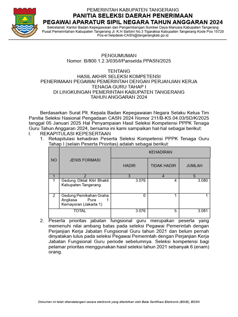 DS 035 PENGUMUMAN HASIL SELEKSI KOMPETENSI PPPK GURU TAHAP I PEMKAB TANGERANG TA 2024 | PDF