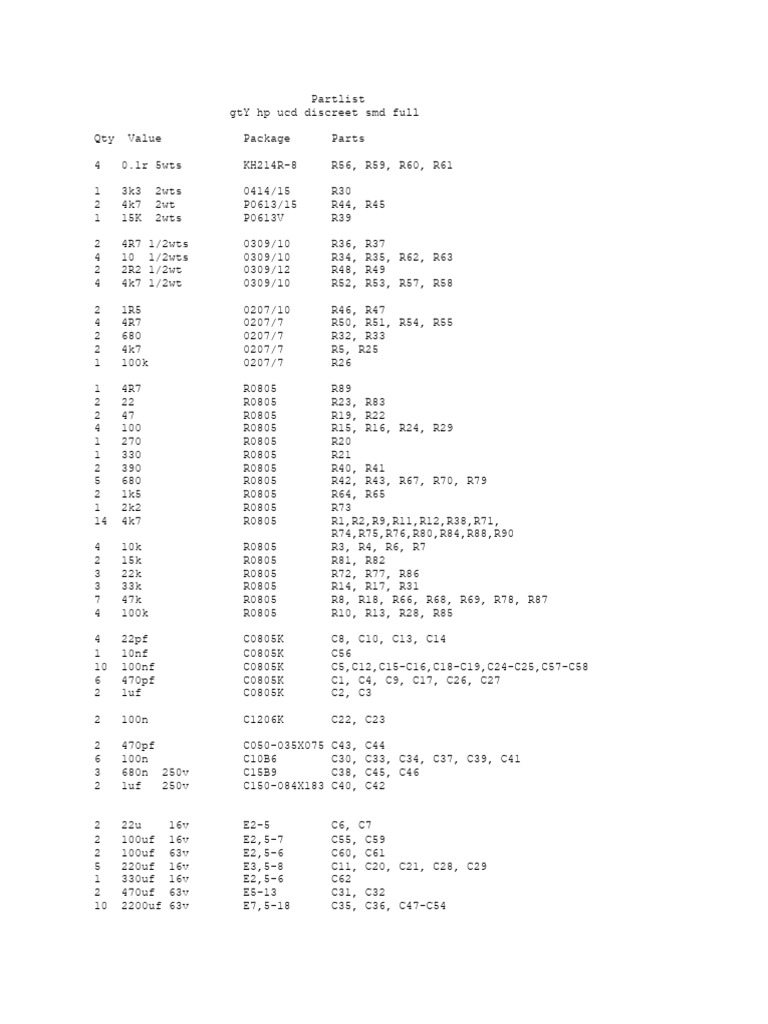 Gty HP Ucd Discreet SMD Bom - 1 | PDF