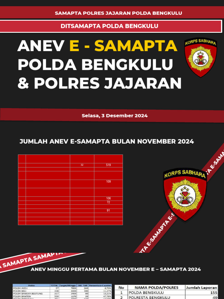 PAPARAN ANEV E SAMAPTA NOVEMNER 2024[1] | PDF