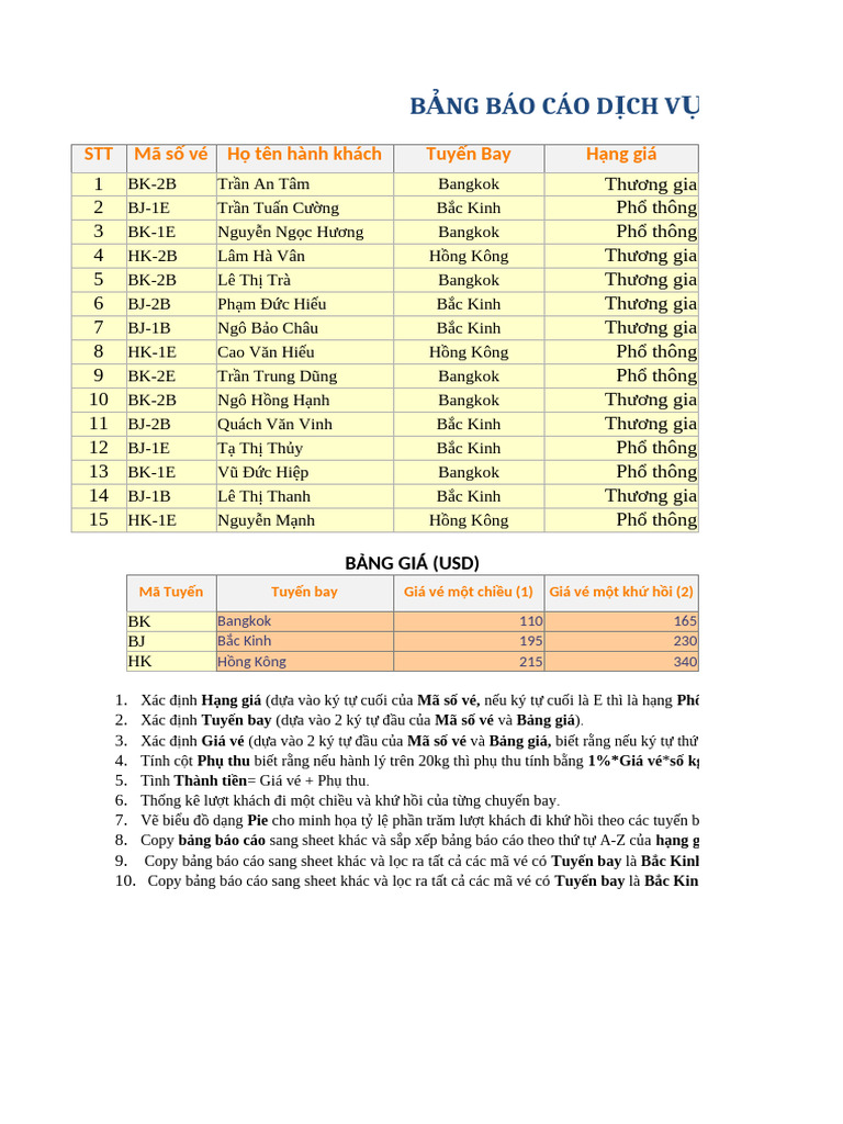 NguyenThiVanAnh Nhapmon | PDF