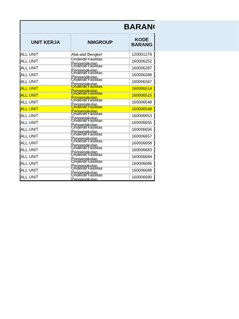 Kode & NMR Material | PDF | Tire | Automotive Technologies