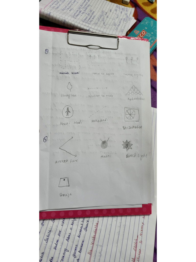 Map Conversation Sign | PDF