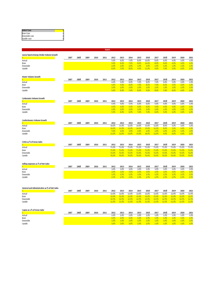 1 Income Statement Model 1 0 | PDF | Cost Of Capital | Economies