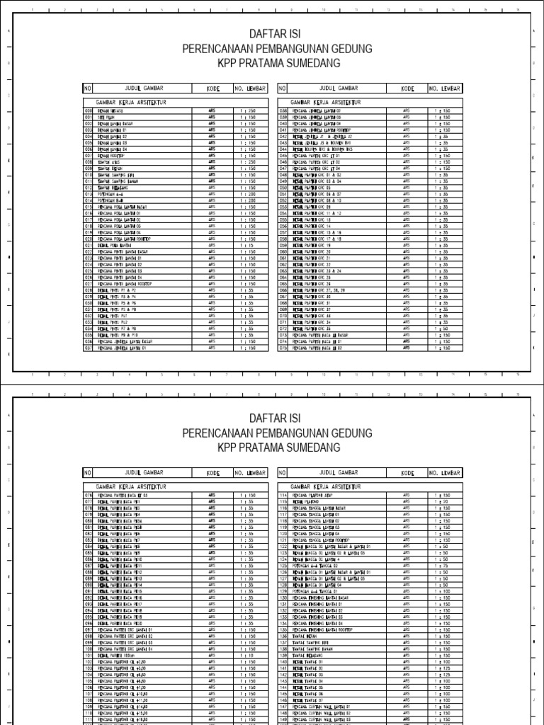 2.d.1. RENCANA ARSITEKTUR KPP PRATAMA SUMEDANG | PDF