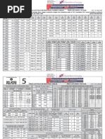 Finolex Price List Dt. 1-04-2021 | PDF | Pipe (Fluid Conveyance) | Gas ...