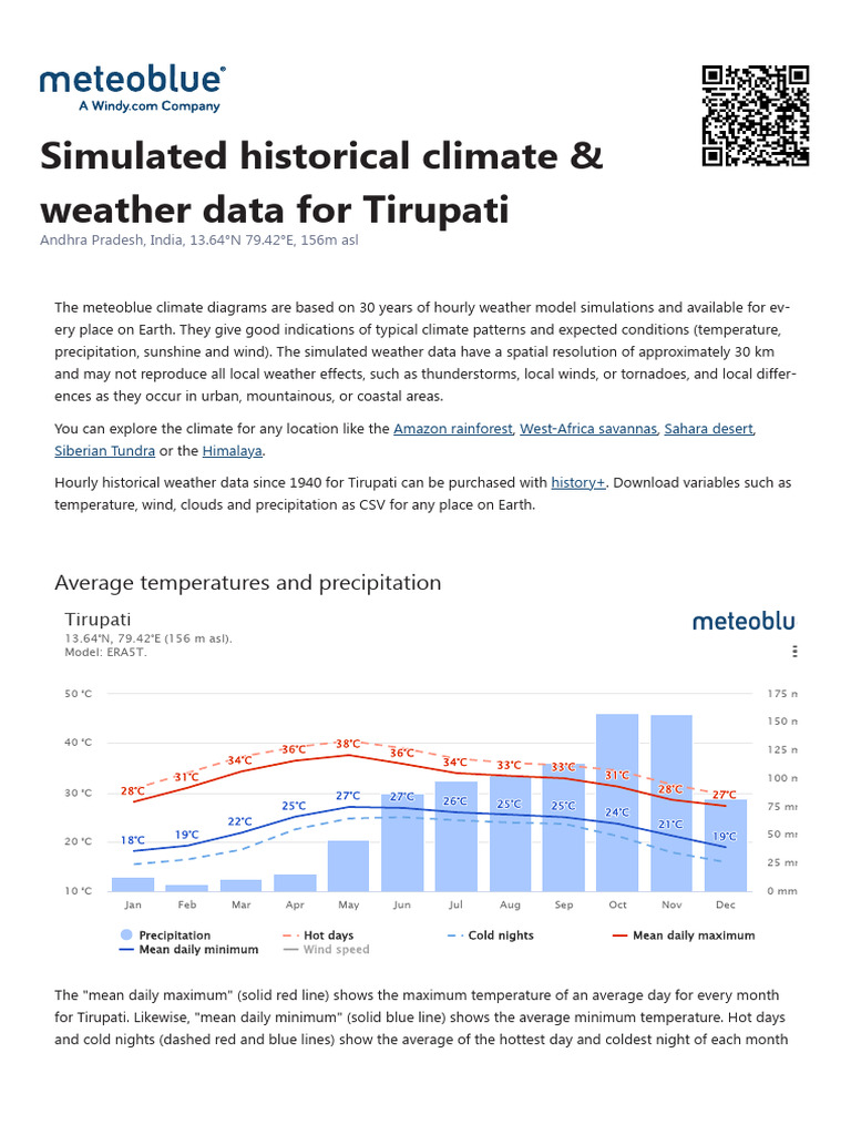 Tirupati Climate & Weather Data Overview | PDF | Climate | Weather