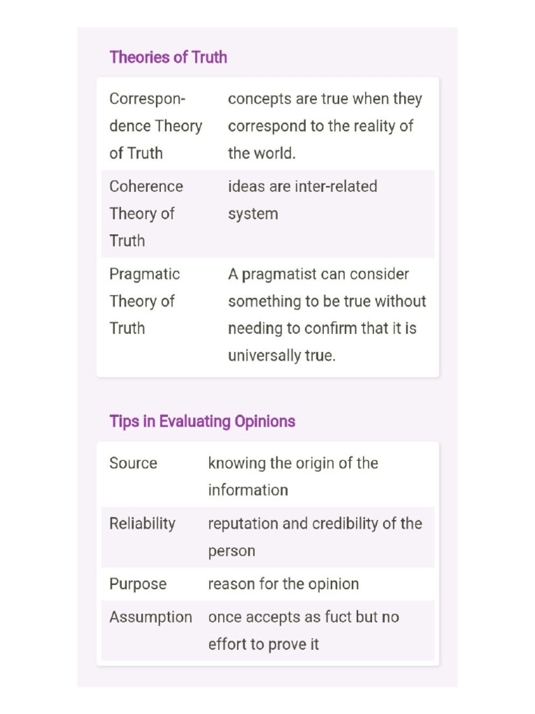 Philo Reviewer 5 | PDF