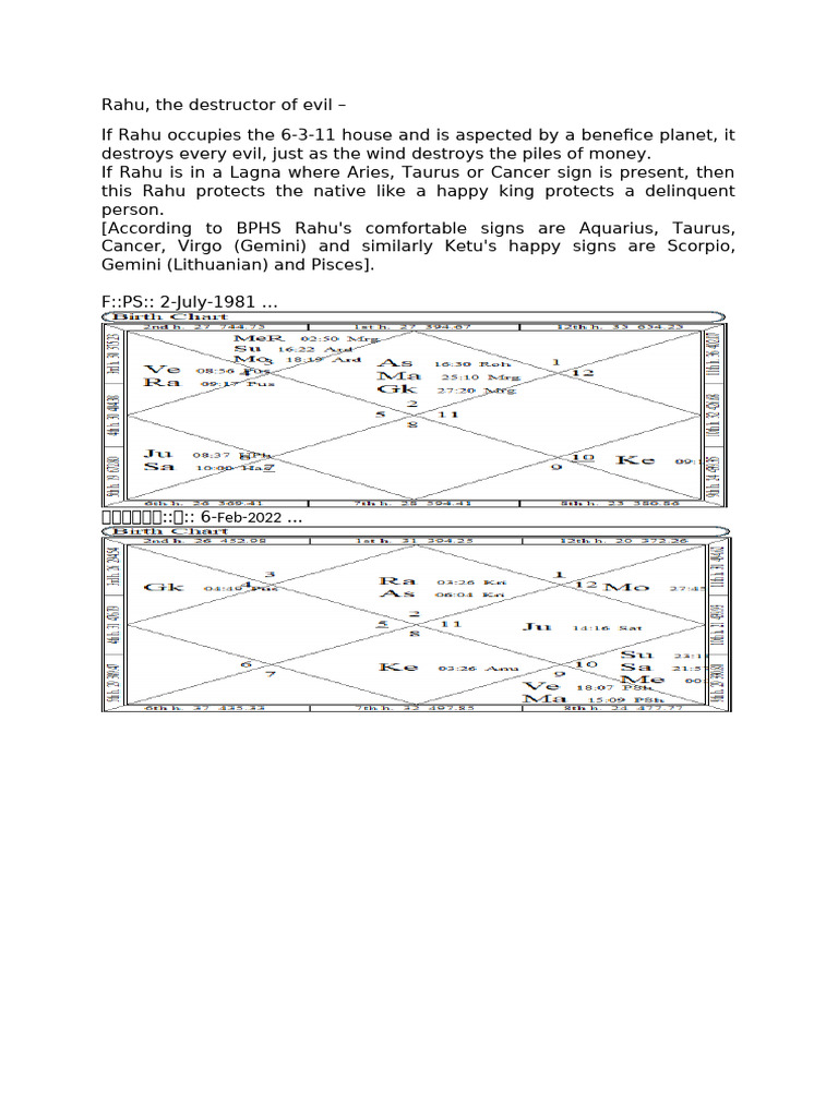 Rahu The Destructor of Evil | PDF