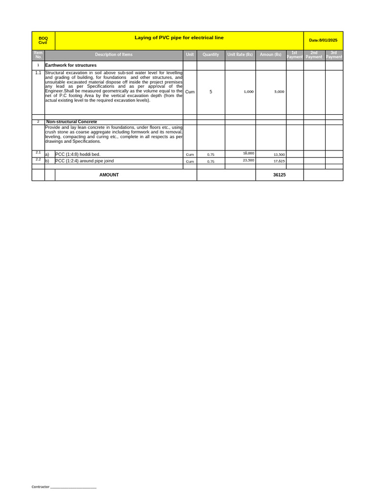 Civil Work Contract and BOQ Details | PDF
