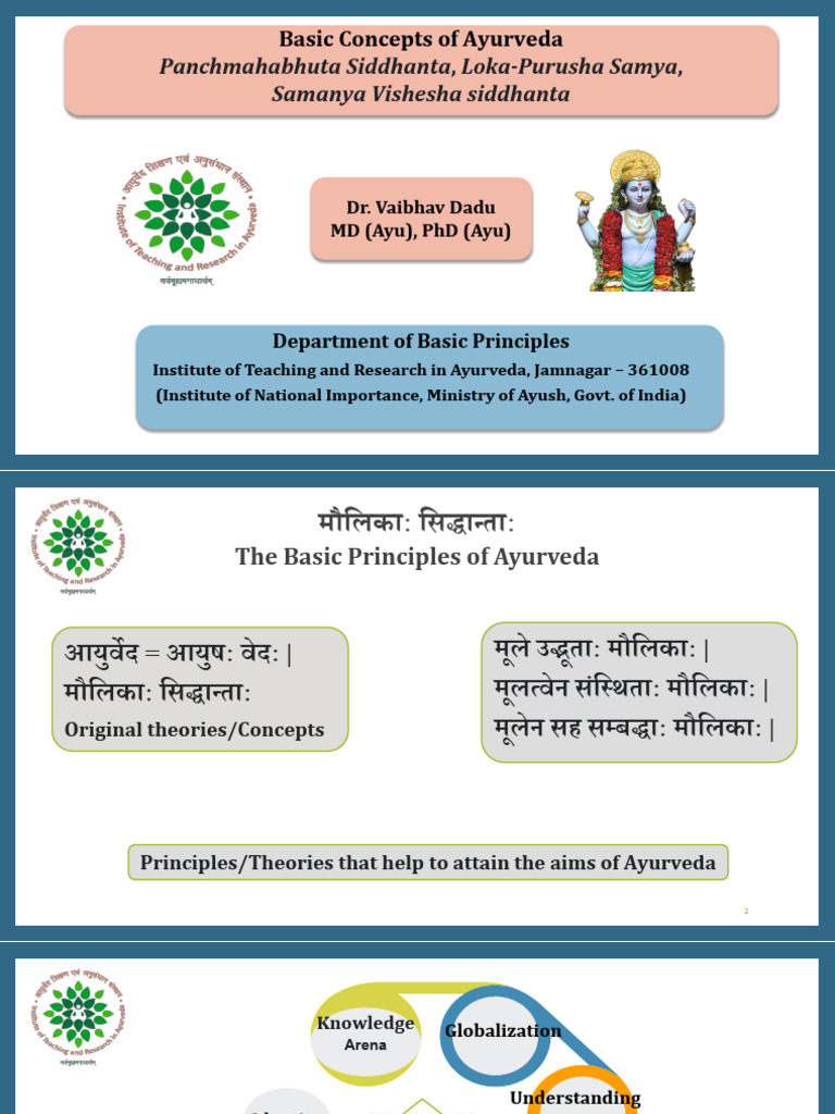 Basic Principles of Ayurveda Explained | PDF | Ayurveda