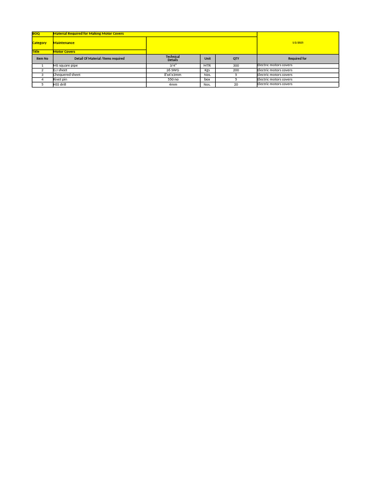 BOQ , Material Required for Making Motor Covers | PDF