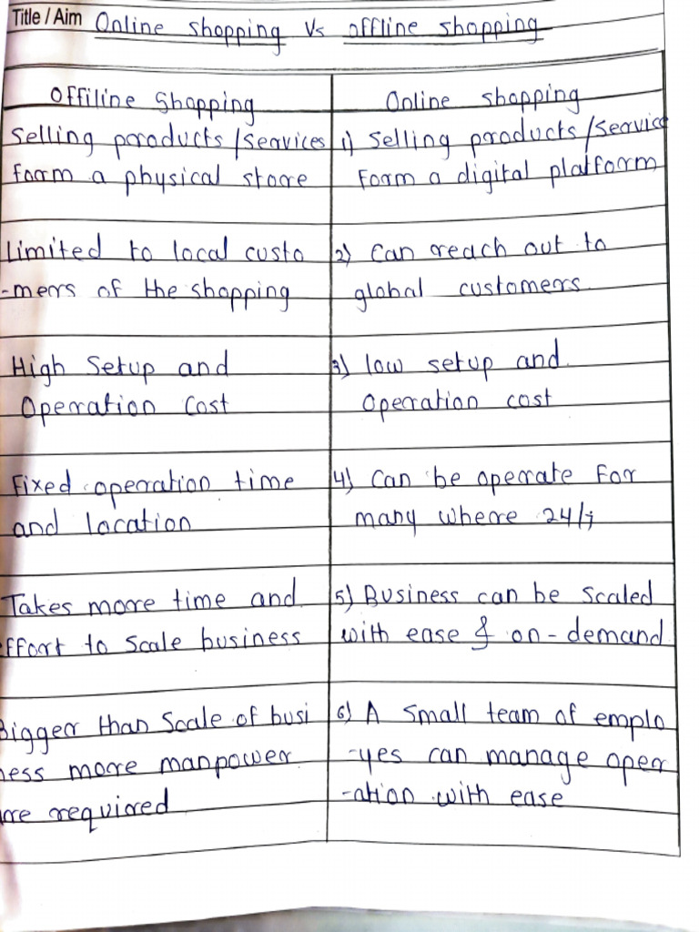 Adobe Scan 11-Jan-2025 | PDF