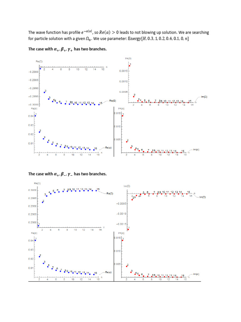QNMs and Alpha Exterior | PDF