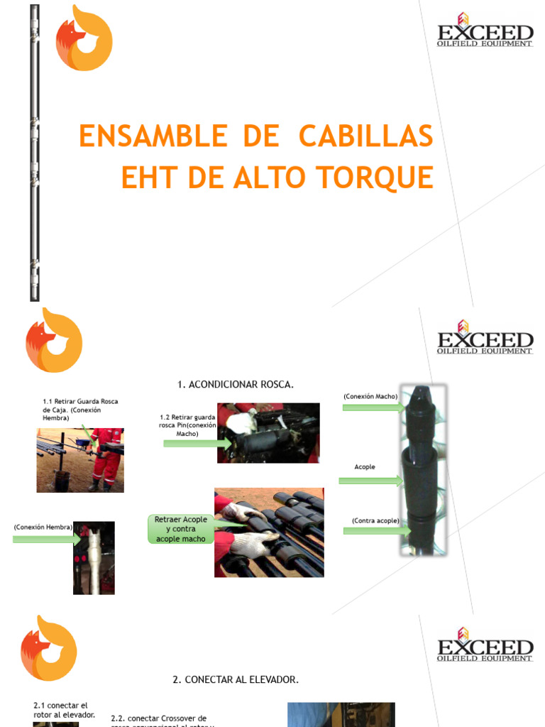 Emsamble de Cabillas EHT Paso A Paso | PDF