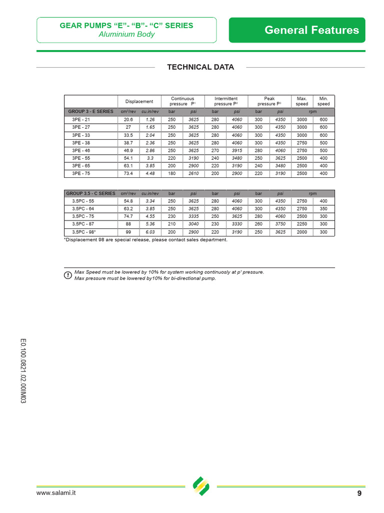 2PE - Technical Catalogue 7 | PDF | Mechanical Engineering