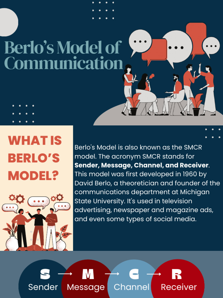 Berlos SMCR Model | PDF | Communication | Cognitive Science