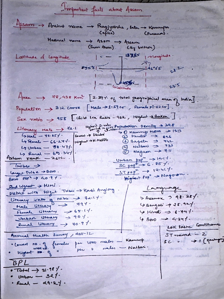 Assam Geo Part 1 | PDF