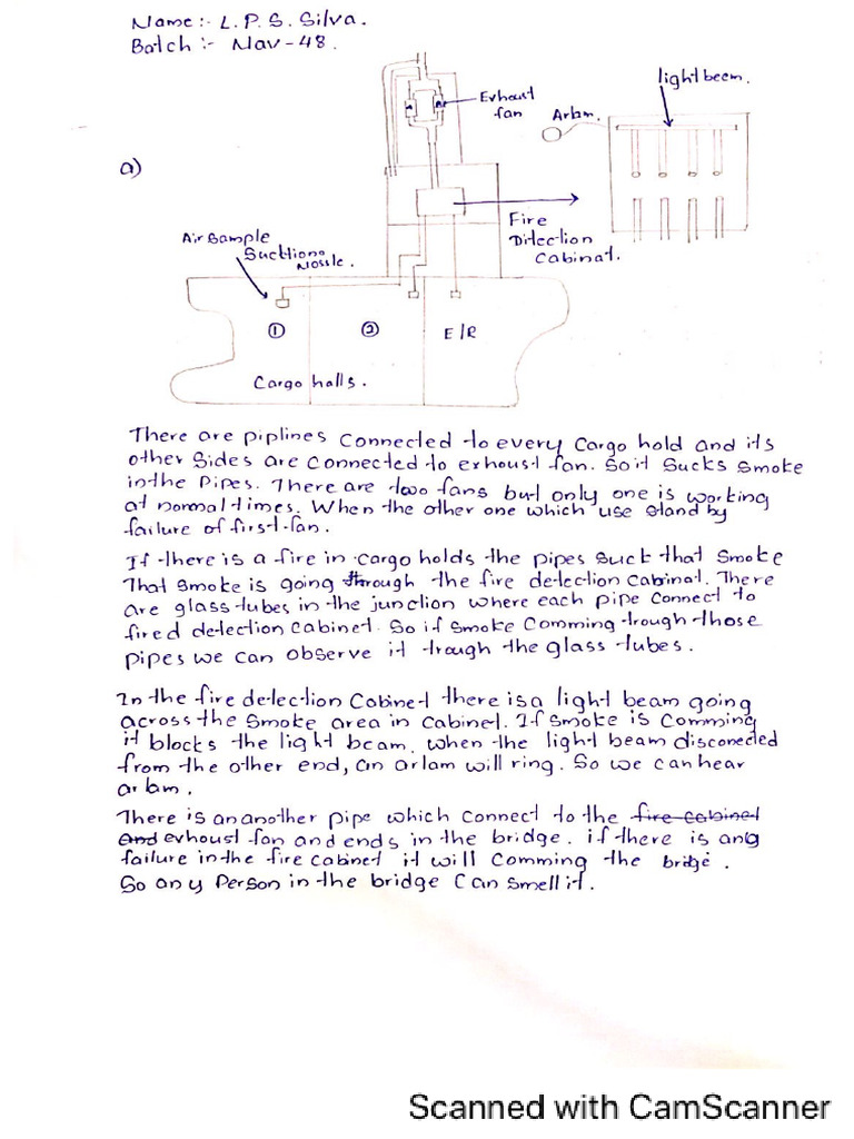 L.P.S.Silva Assignment (Fire Detection A | PDF