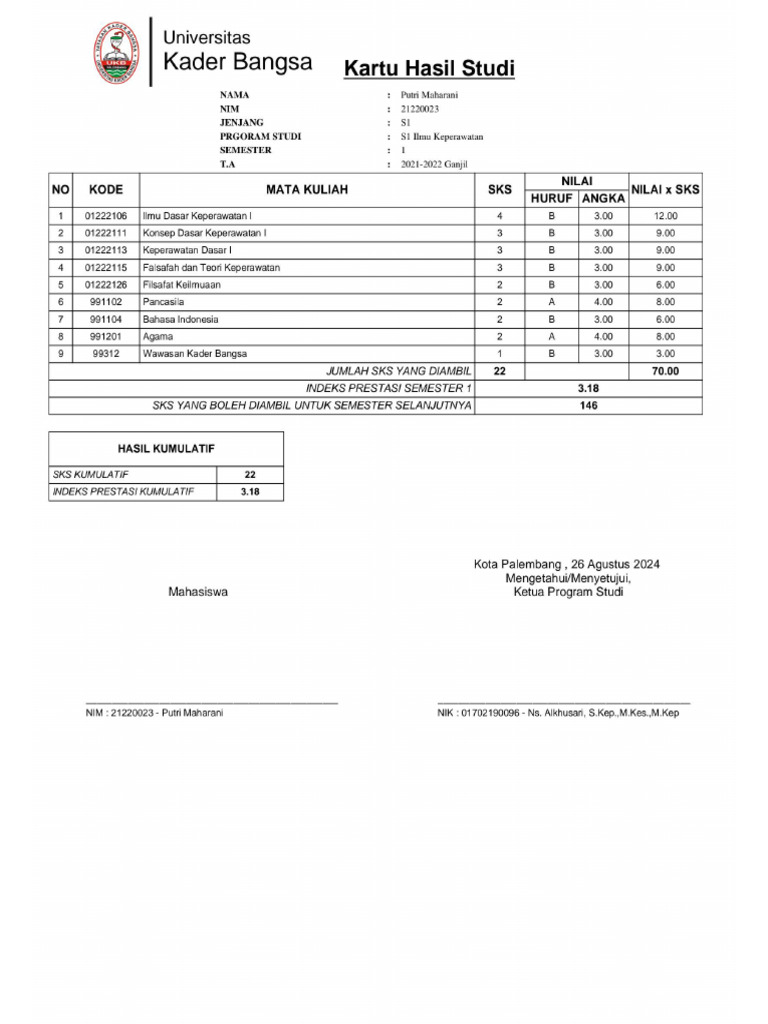 (KHS-KRS)Putri Maharani 21220023 | PDF