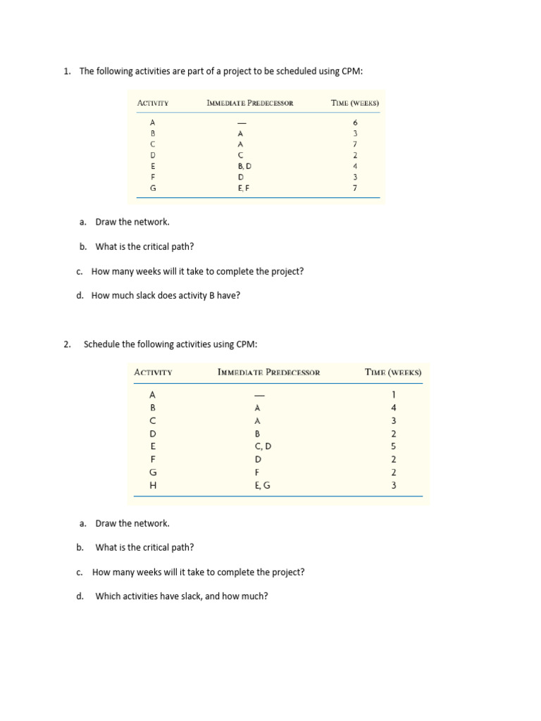 CPM Project Scheduling Guide | PDF