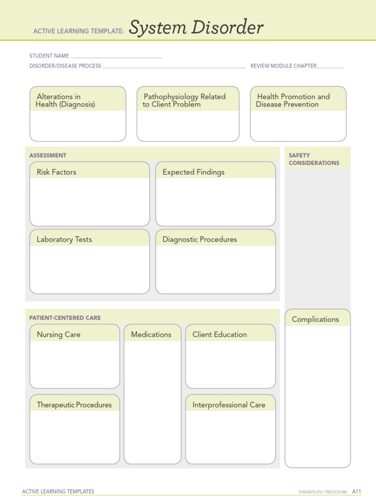 Urinary Tract Infection Care Template | PDF | Urinary Tract Infection ...