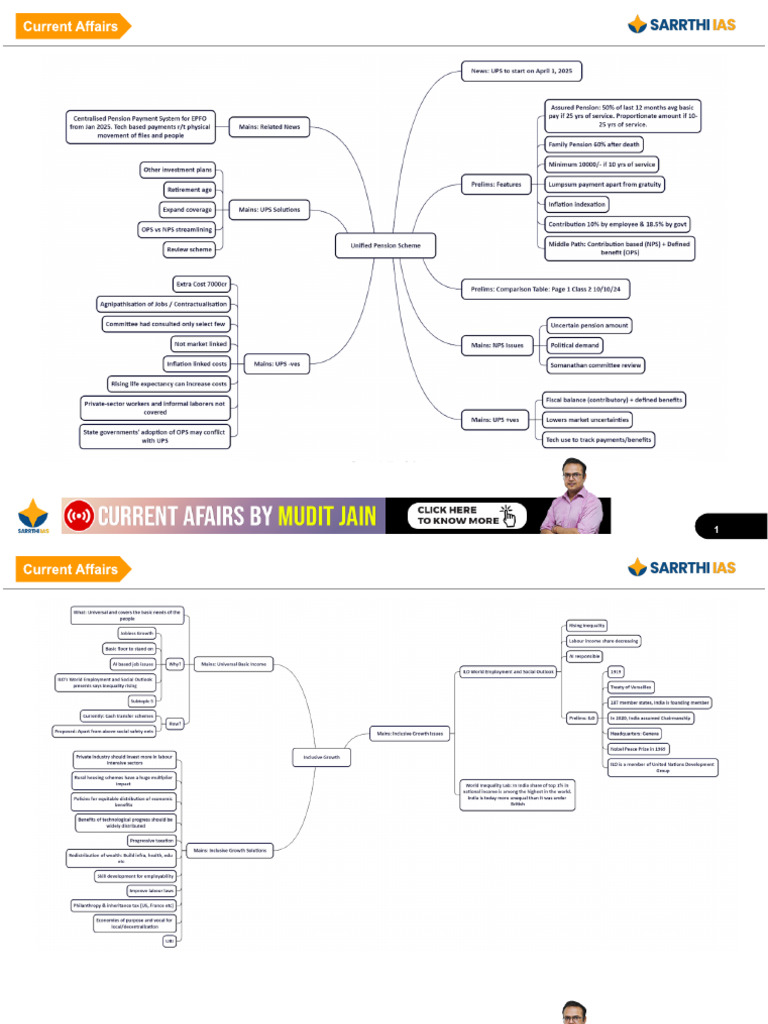 008 ENG L 2 Mind Maps Governance, Social Justice, Vulnerab | PDF