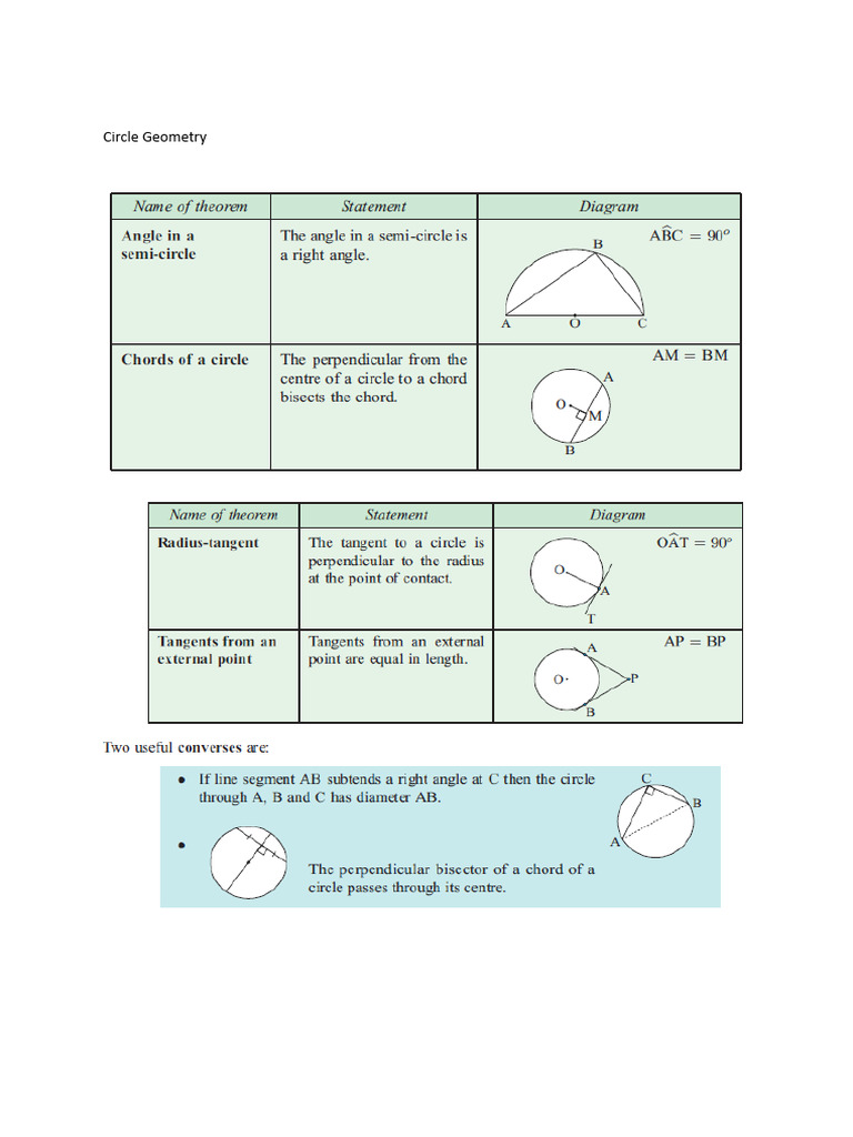 Circle Geometry | PDF