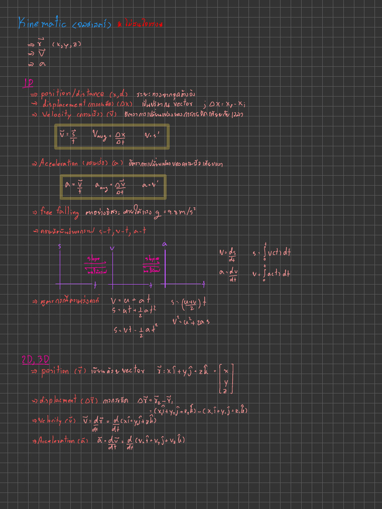 Lecture Module I | PDF | Force | Metrology