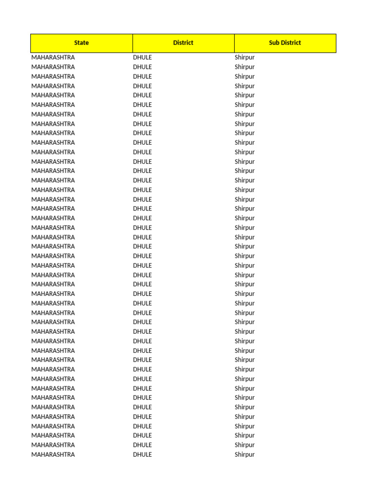 16 Jun 2024 To 30 Jun 2024 - Pre Registration Report | PDF