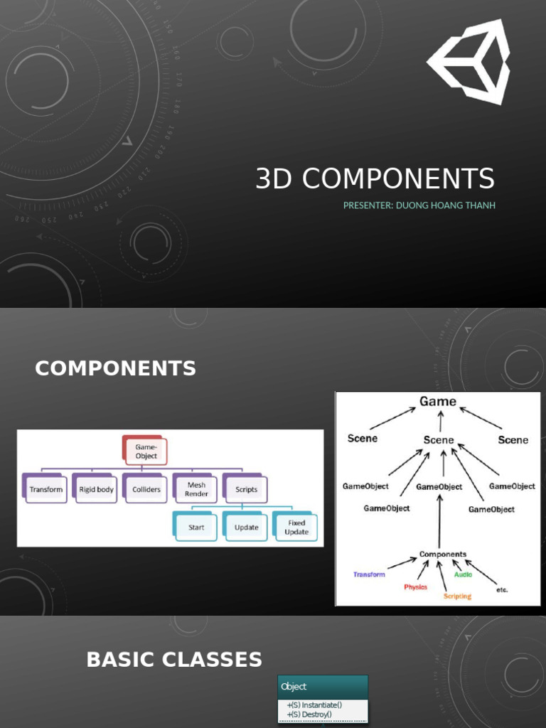 Day25 3DComponents | PDF