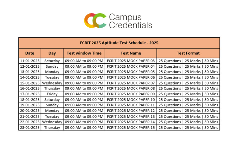 FCRIT 2025 Mock Paper Schedule | PDF