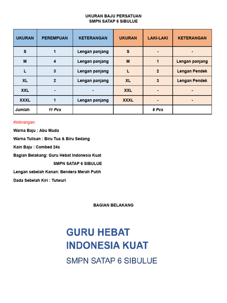 Ukuran Baju SMPN Satap 6 Sibulue | PDF