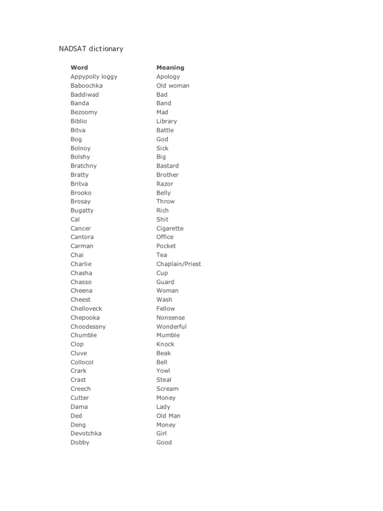 NADSAT Dictionary | PDF