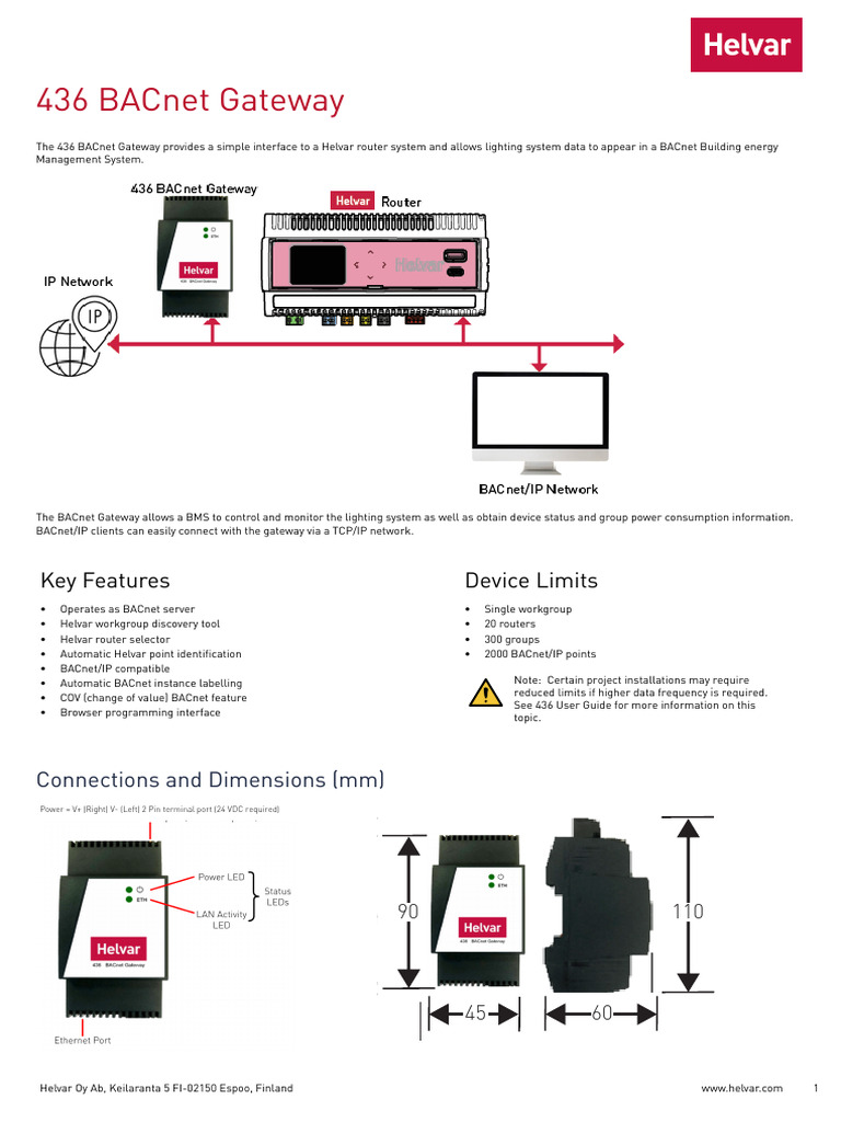436 Datasheet En | PDF | Router (Computing) | Internet Protocols