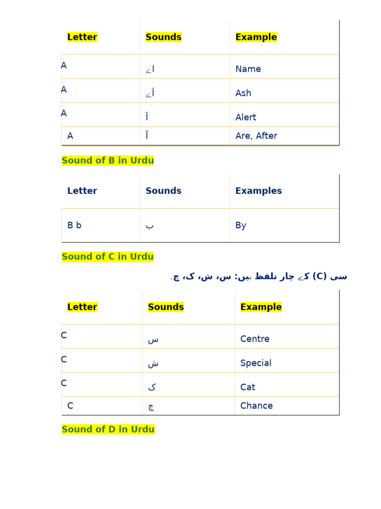 Grammar Final Book 2 | PDF